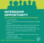 Parks Foundation Hiring 2 Environmental Education Interns - American ...